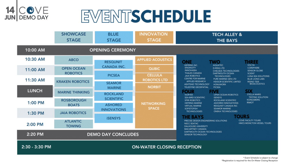 COVE Demo Day 2023 - COVE